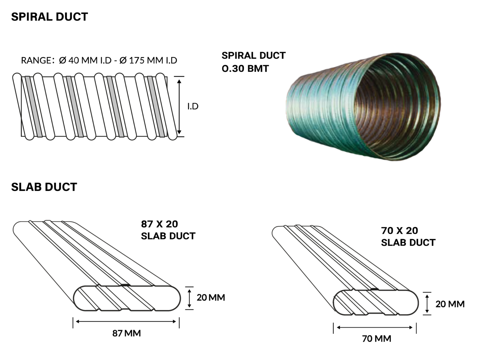 Spiral Slab Duct | HVAC Ducting Systems | Millform Australia